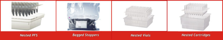 Combo Filling and Stoppering System Manufacturer From Harikrushna ...