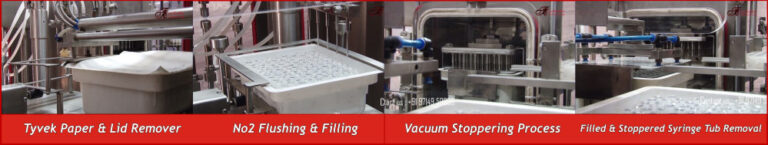 Nest Type Prefilled Syringe and Stoppering Machine, Nested Prefilled ...